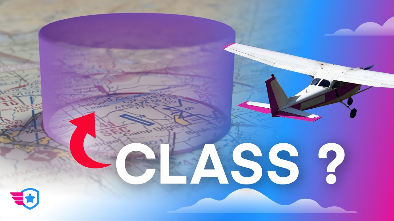 What is airspace usage planning? - In Your Travel